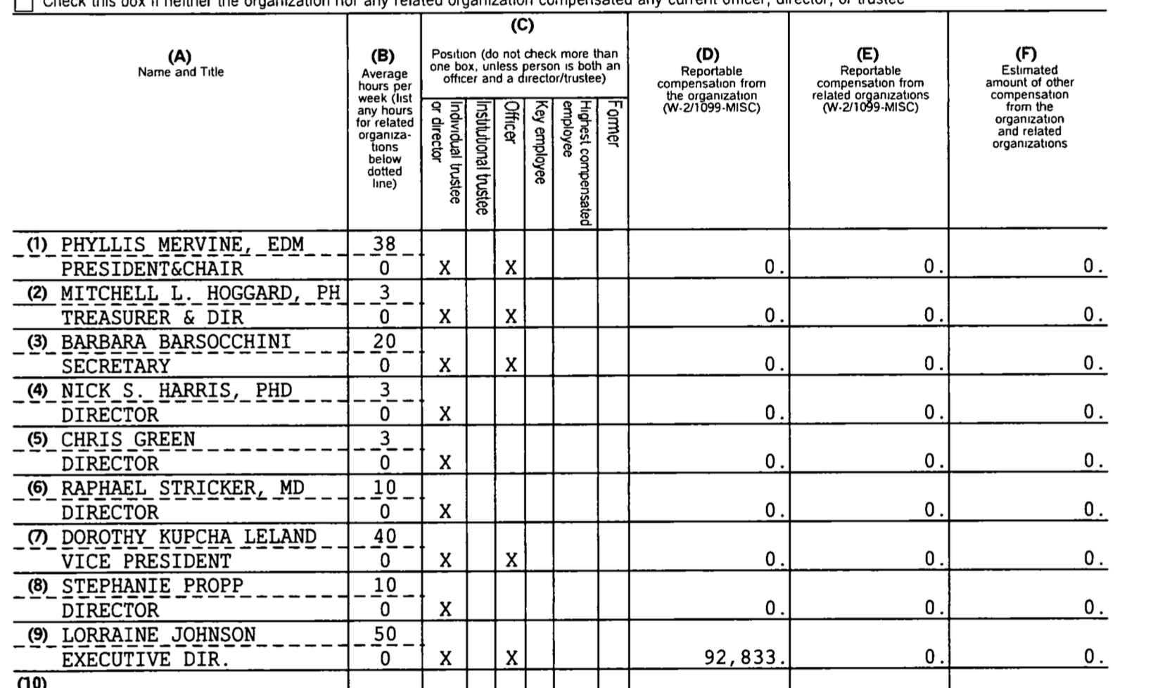 IDSA Lyme Guidelines Vanish