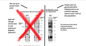 John Aucott is Not Your Friend
