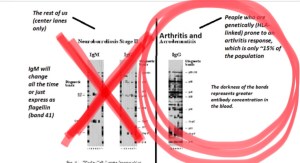 John Aucott is Not Your Friend